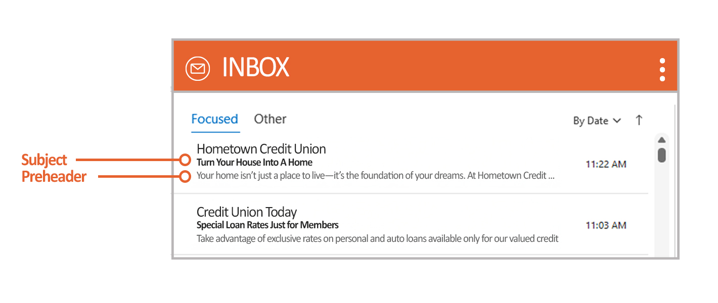 Anatomy of Credit Union Email Marketing | Full Tank Creative
